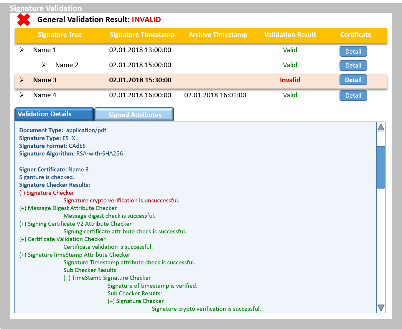Signature Validation [e-İmza Teknolojileri Test Suit e-Signature ...